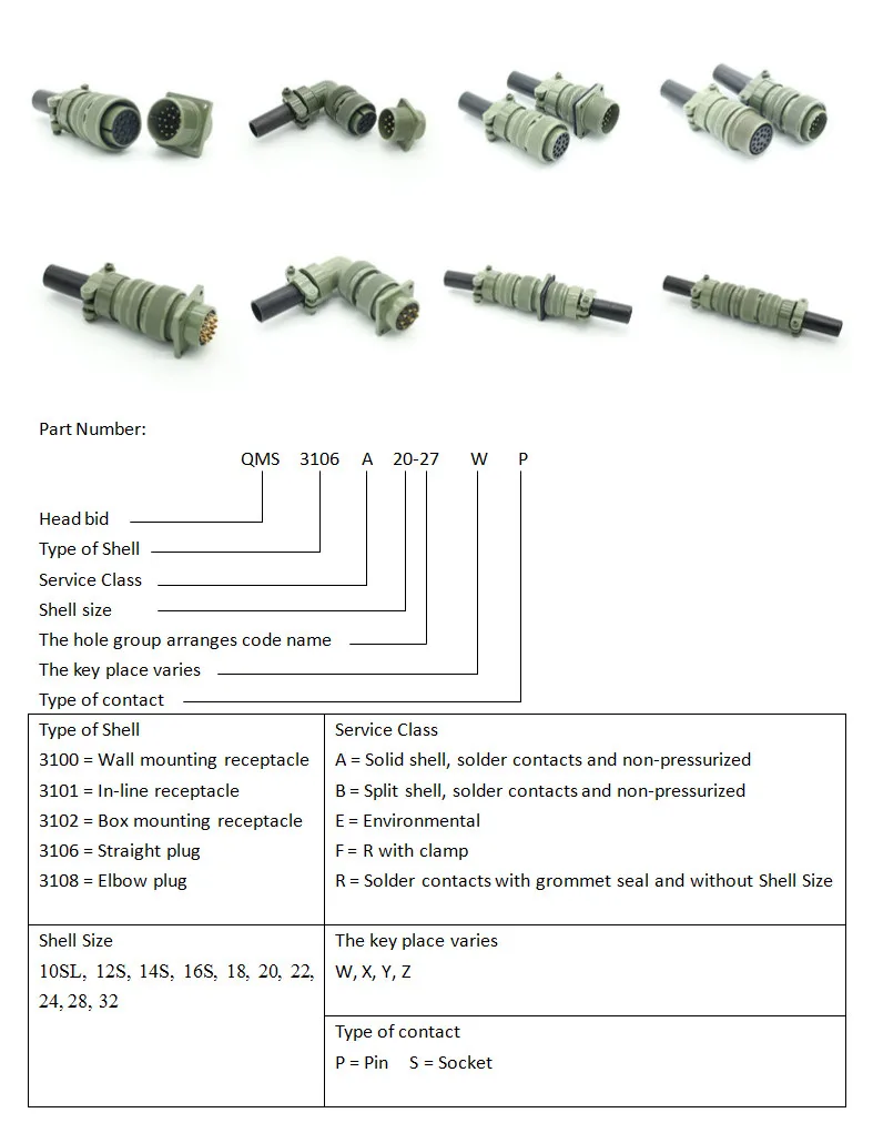 19 Pin Connector - Reliable Electrical Waterproof Solution