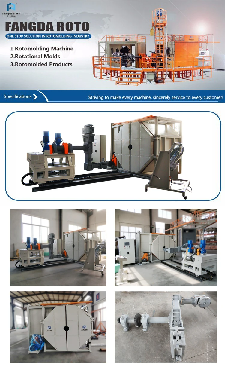 Plastic Product Making Machinery Used Rotational Moulding Machine - Buy ...