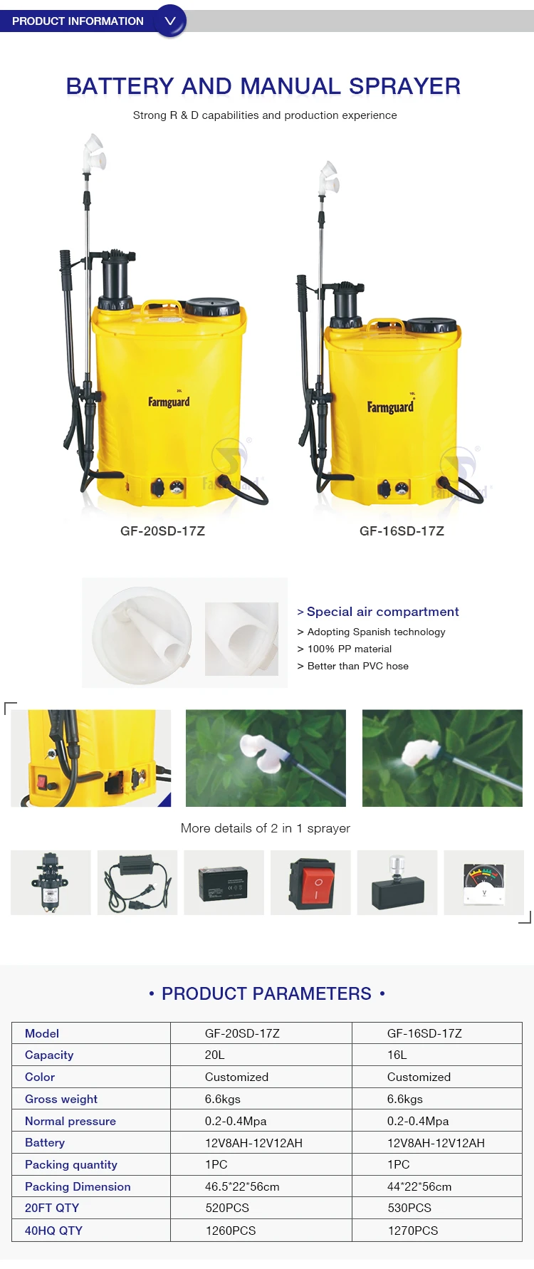20 Liter Knapsack Sprayer Agriculture Electric Lithium Battery Sprayer ...