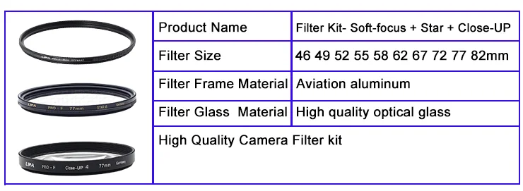 Circular Effect Filter Set Soft Focus & Cross & Close-up Filter For ...