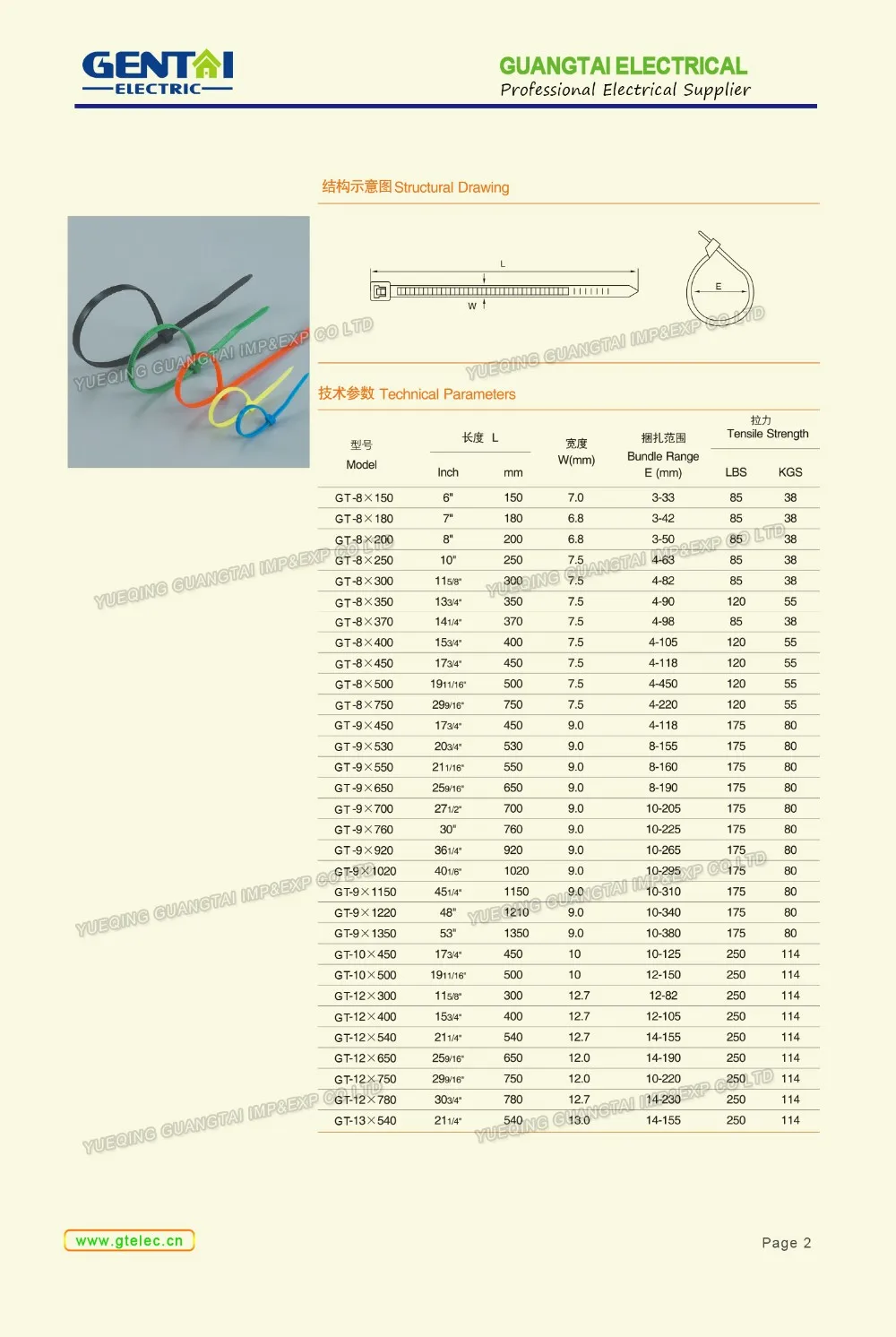 High Quality Universal Weather Resistant Pa66 94v-2 Double Locking ...
