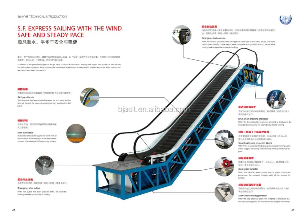 Escalator Recidential Escalator Commercial Escalator - Buy Escalator ...