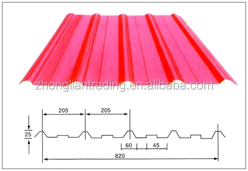 It5 Steel Roofing Sheet - Buy It5 Steel Roofing Sheet,Galvanized ...