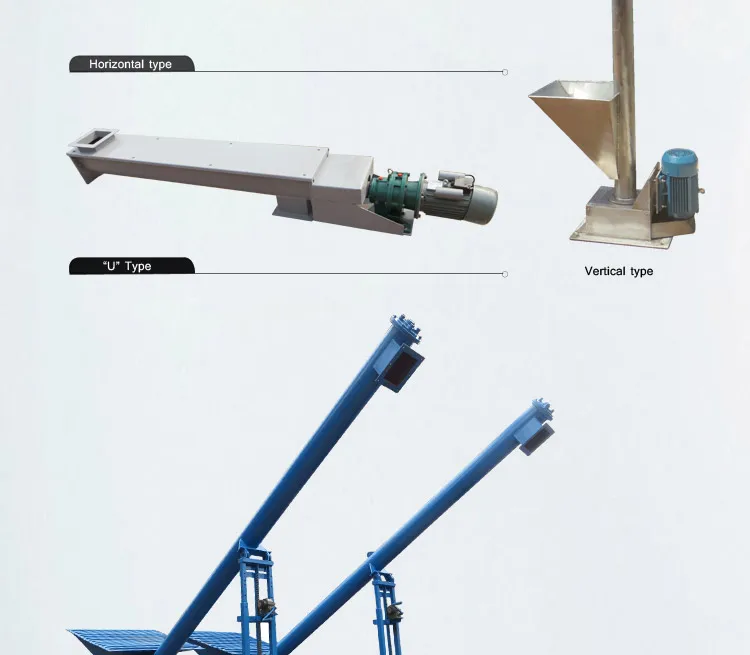 Small Hopper Vertical Auger Screw Conveyor - 4 M3/h