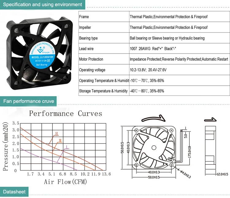 5012 DC Brushless Fan - Efficient Cooling for Industrial Equipment
