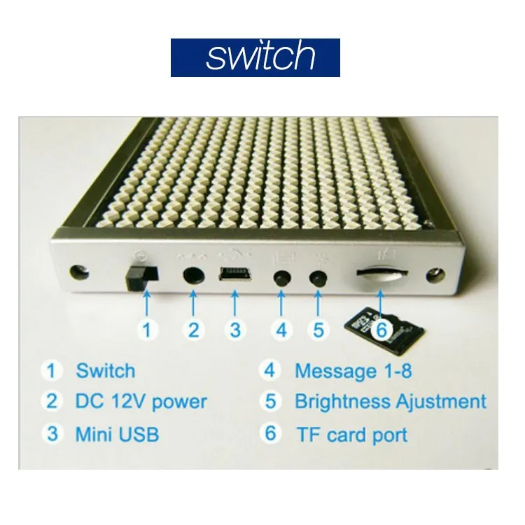 Plastic P5 Single Line Display Led Module With Ce Certificate - Buy P5 ...