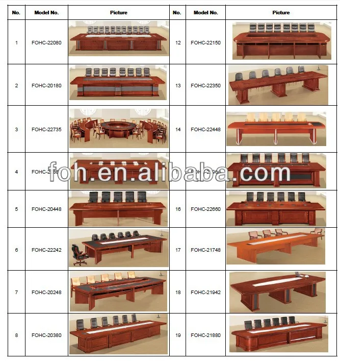 Wooden Oval Conference Table For 10 Or 12 Persons Mahogany,Walnut ...