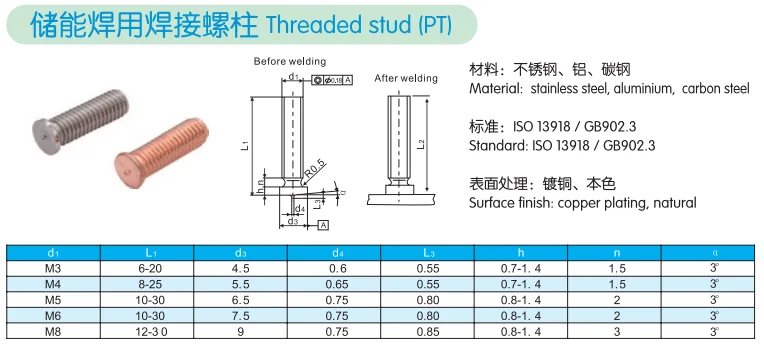 Standoff Cd Stud Internal Thread Welding Aluminum Weld Standoffs M3-m10 ...