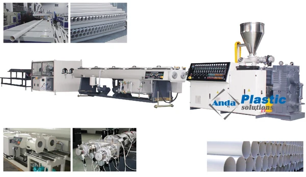 Complete Set Pvc Pipe Manufacturing Plant With Turnkey Support - Buy ...