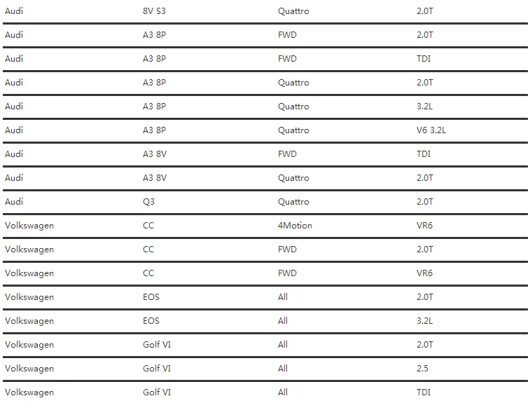 8p0698459b Auto Electrical System Brake Light Switch Kit For A1 A3 Q3 ...