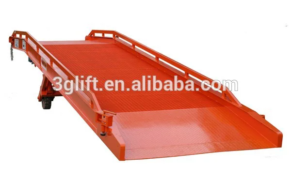 Warehouse Container Loading Ramp Used Manual Operated Mobile Yard Ramp ...