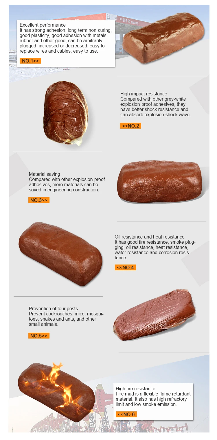 Best-selling Fire Retardant Flexible Organic Fireproof Mud - Buy ...