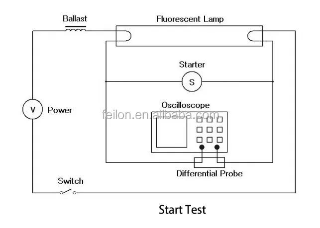 220v Quick Start Electronic Starter Fluorescent Light Electric Starter ...