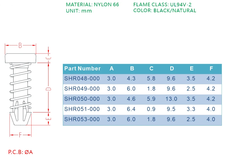 Taichen China Plastic Heat Sink Snap Rivet - Buy Plastic Snap Rivet ...