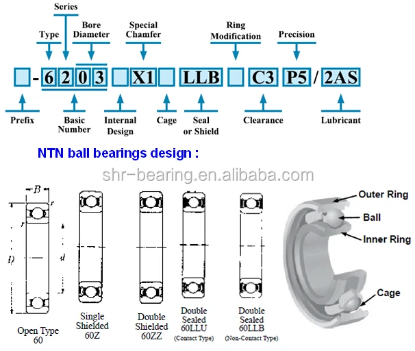 Ntn 6203,Ntn 6203 Bearing Dimensions - Buy Ntn 6203 Bearing,Ntn 6203 ...