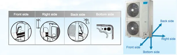 Midea V4 Plus Individual Vrf Air Condition - Buy V4 Plus Individual Vrf ...