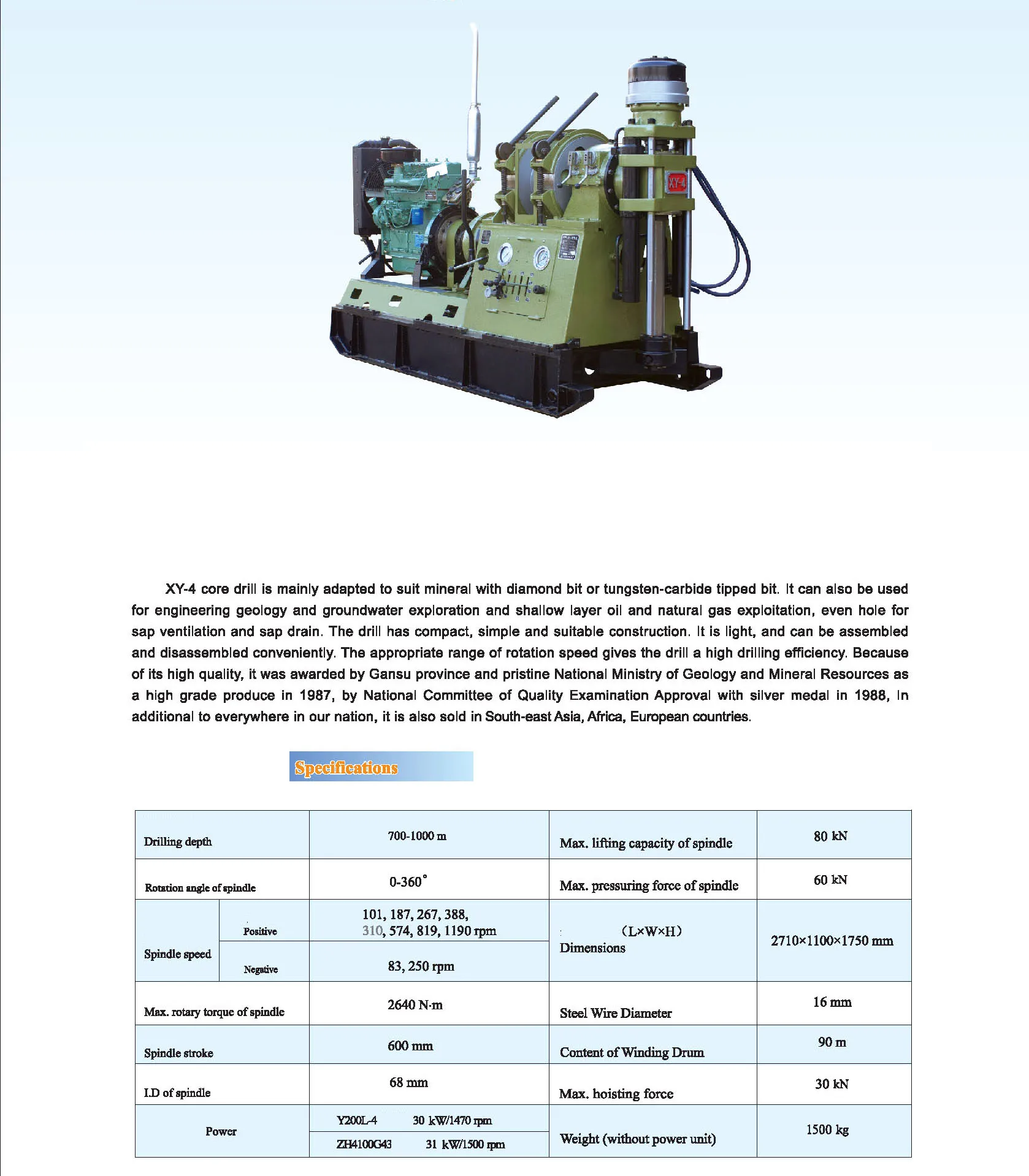 Reverse Circulation Top Drive Head Portable Water Swivel For Drilling ...