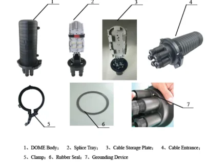 Aerial Fiber Splice Telecom Cable Joint Closure Box| Alibaba.com