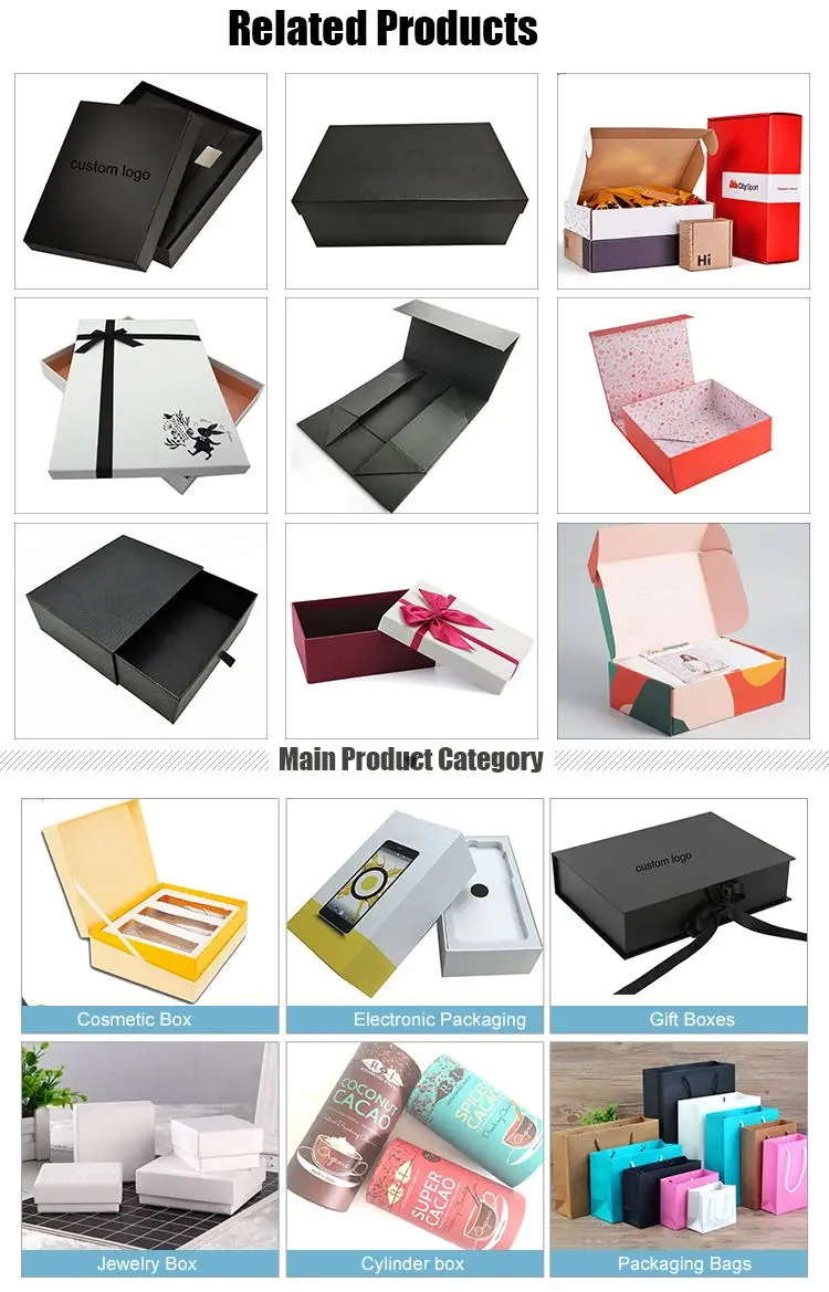 Custom Print for Iphone Box Packaging - Mobile Phone Case