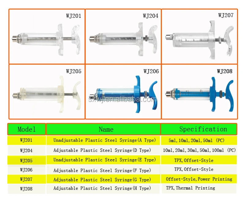 Wj126-b 50ml Cattle Injection Gun - Buy 50ml Cattle Injection Gun ...