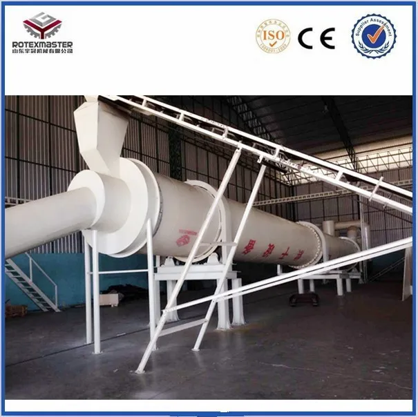 Factory Price Industrial Rotary Dryer,Wood Pellets Rotary Dryer - Buy ...
