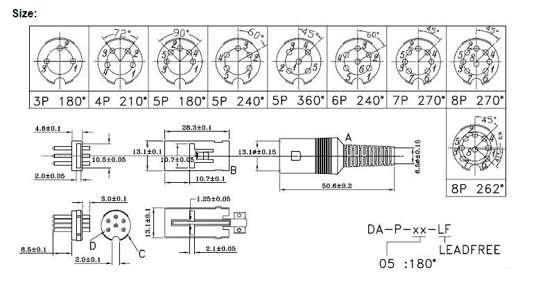 Dinタイプおよびメスジェンダー5ピンdinコネクタ180パネルマウントdinソケット - Buy Dinパネル実装コネクタ,5ピンdinコネクタ,180度パネルマウント Product on ...