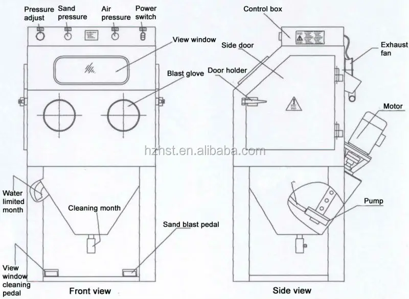 How To Build A Vapor Blast Cabinet | Cabinets Matttroy