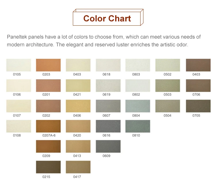 Modern Design Terracotta Wall Panels For Cladding System - Buy ...