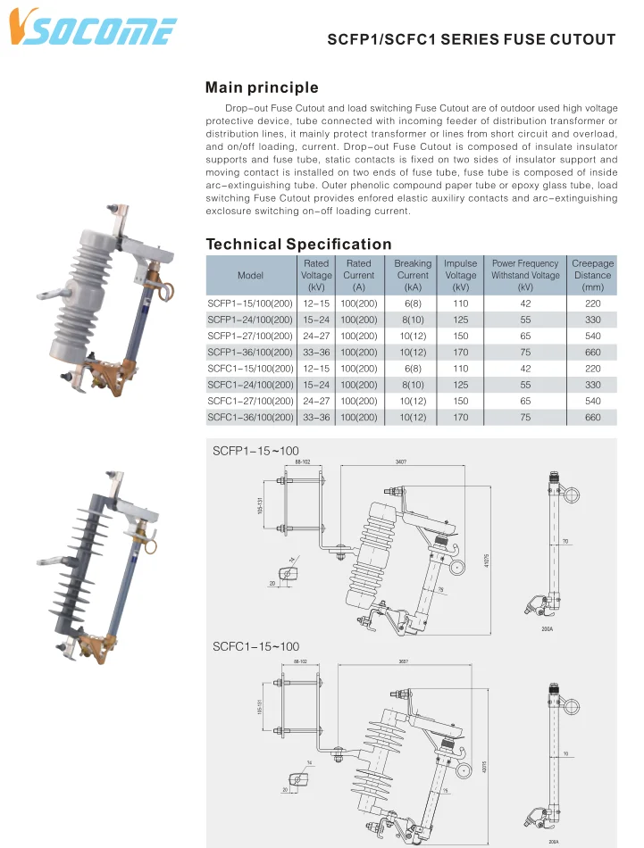 High Voltage Current Limited Fuse Cut Out Switch| Alibaba.com