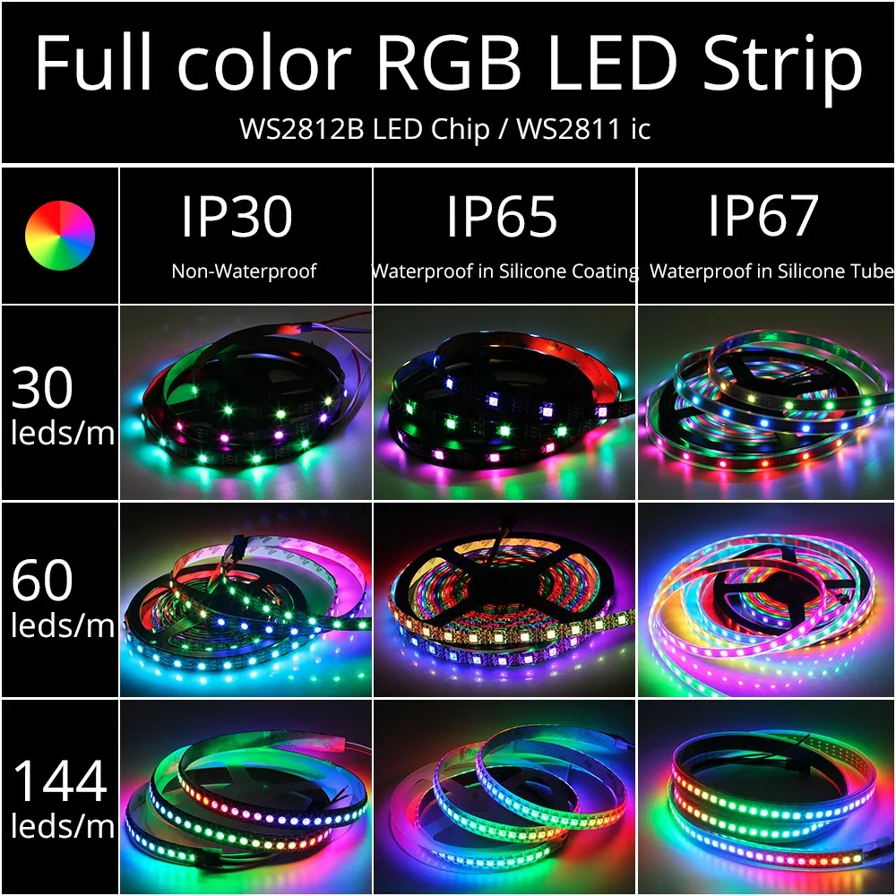 Ws2812b Led Strip 5v 60leds/m 2812 Pixels Rgb Led Strips - Buy 2812 ...