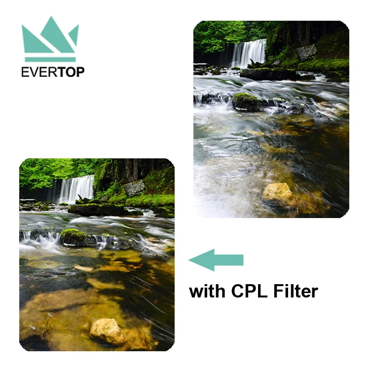 Camera Cpl Filter Cpl Circular Polarizing Filter For Camera Lenses ...