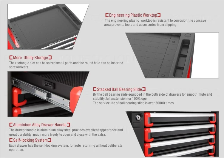 Ningbo Kinbox 10 Drawer Comfort Durable Steel Glide Tool Boxes For ...