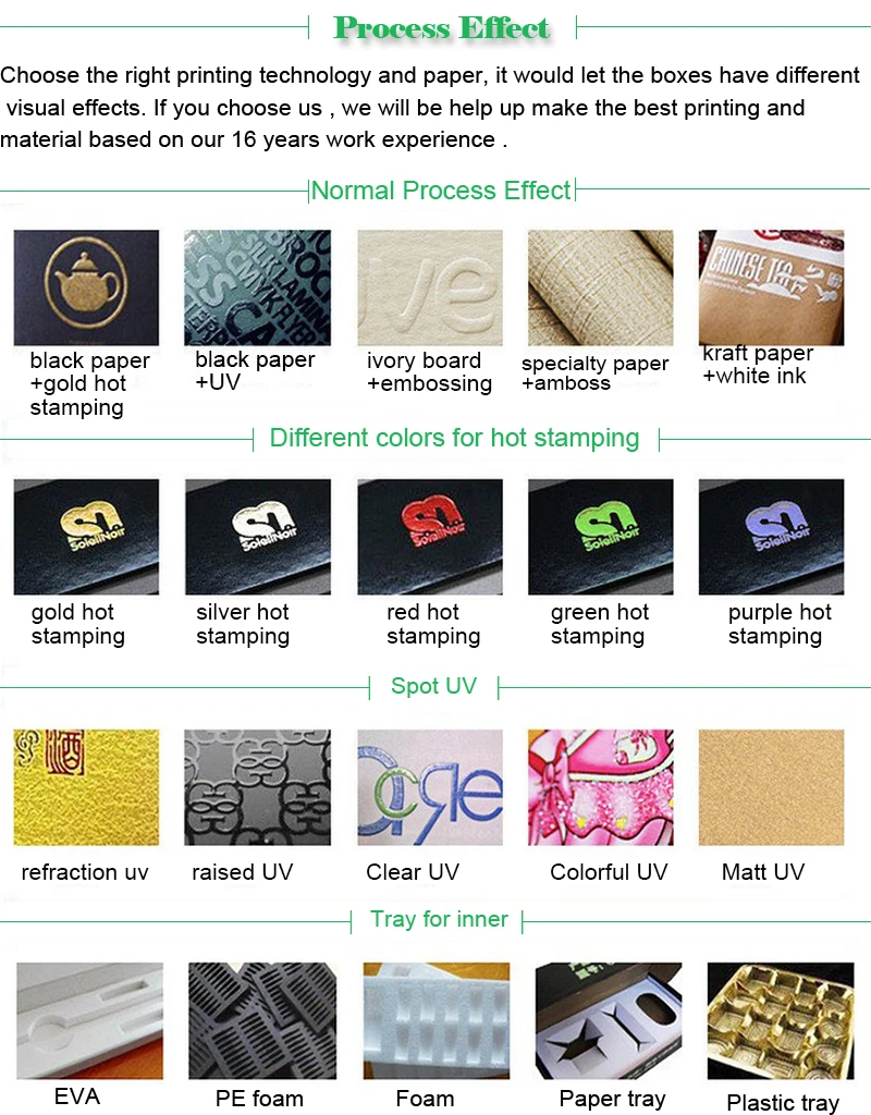 Custom Shaped Triangle Tube Packaging - Eco-Friendly Gift Box