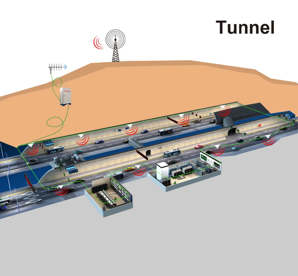 Kingtone 5w 37dbm Tetra Vhf / Uhf / Tetra Radio Signal Repeater - Buy ...