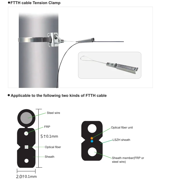 Clamp/clip For Ftth Flat Fiber Drop Cable (gjyxch / Gjyxfch) - Buy Drop ...
