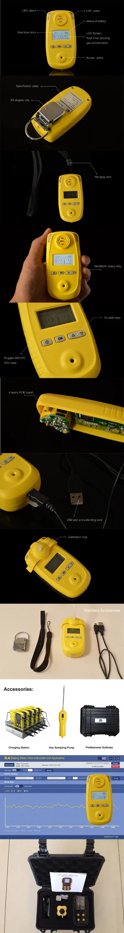 Portable Hydrogen Cyanide HCN Gas Detector/monitor