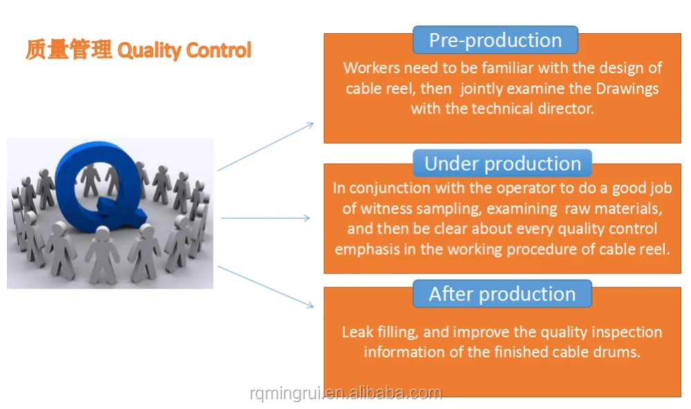 Sale Empty Steel Wood Cable Spool For Electric Wire - Buy Cable Spool ...