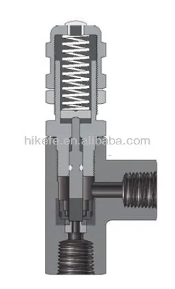 Cracking Pressure 5-350psi 1/8" 1/4" 1/2" Stainless Steel Adjustable ...