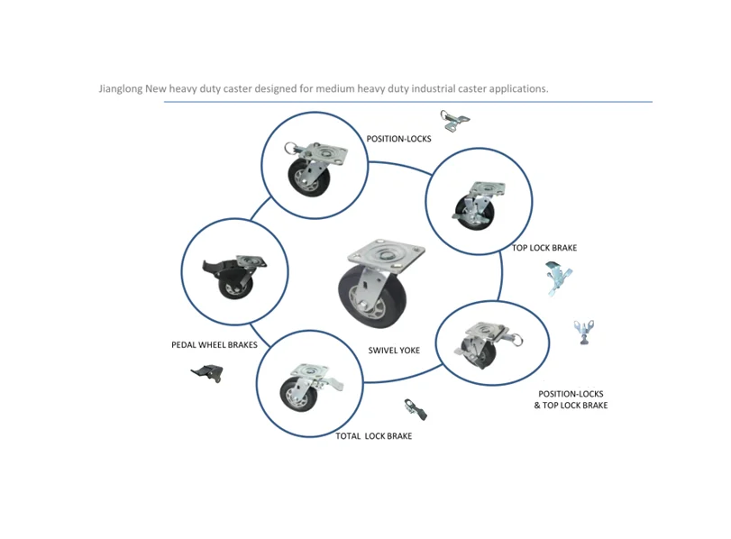 Heavy Caster Direction Lock - Buy Caster Wheels Silicone,Position Lock ...