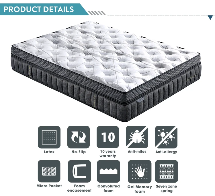 7 Zone Pocket Spring Latex Gel Roll Memory Foam Bed Mattress