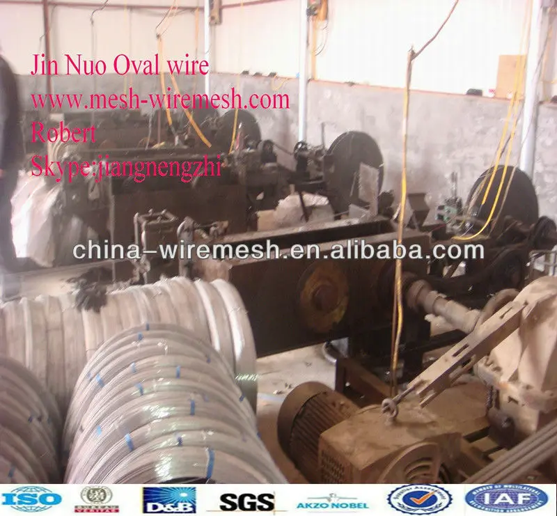 Galvanized Oval Steel Wire - Durable Fencing Solutions