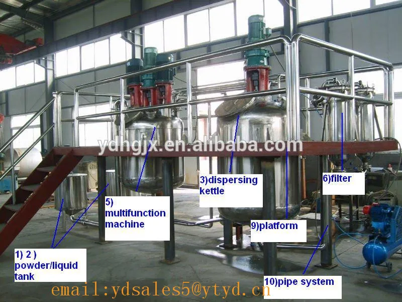 Fireproof Paint Making Machines - Efficient Production