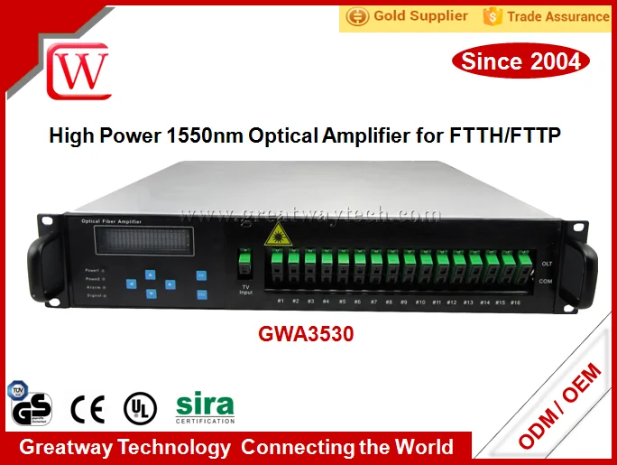 Rfog Onu/micronode/mininode For Ftth Cable Modem - Buy Rfog Mininode ...