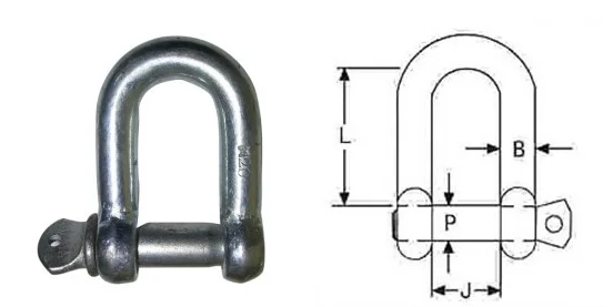 Marine Hardware European Type Large Dee Shackle Electronic Shackle ...