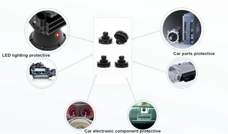 SINRI ECU Vent Plug - Waterproof & Breathable Protection