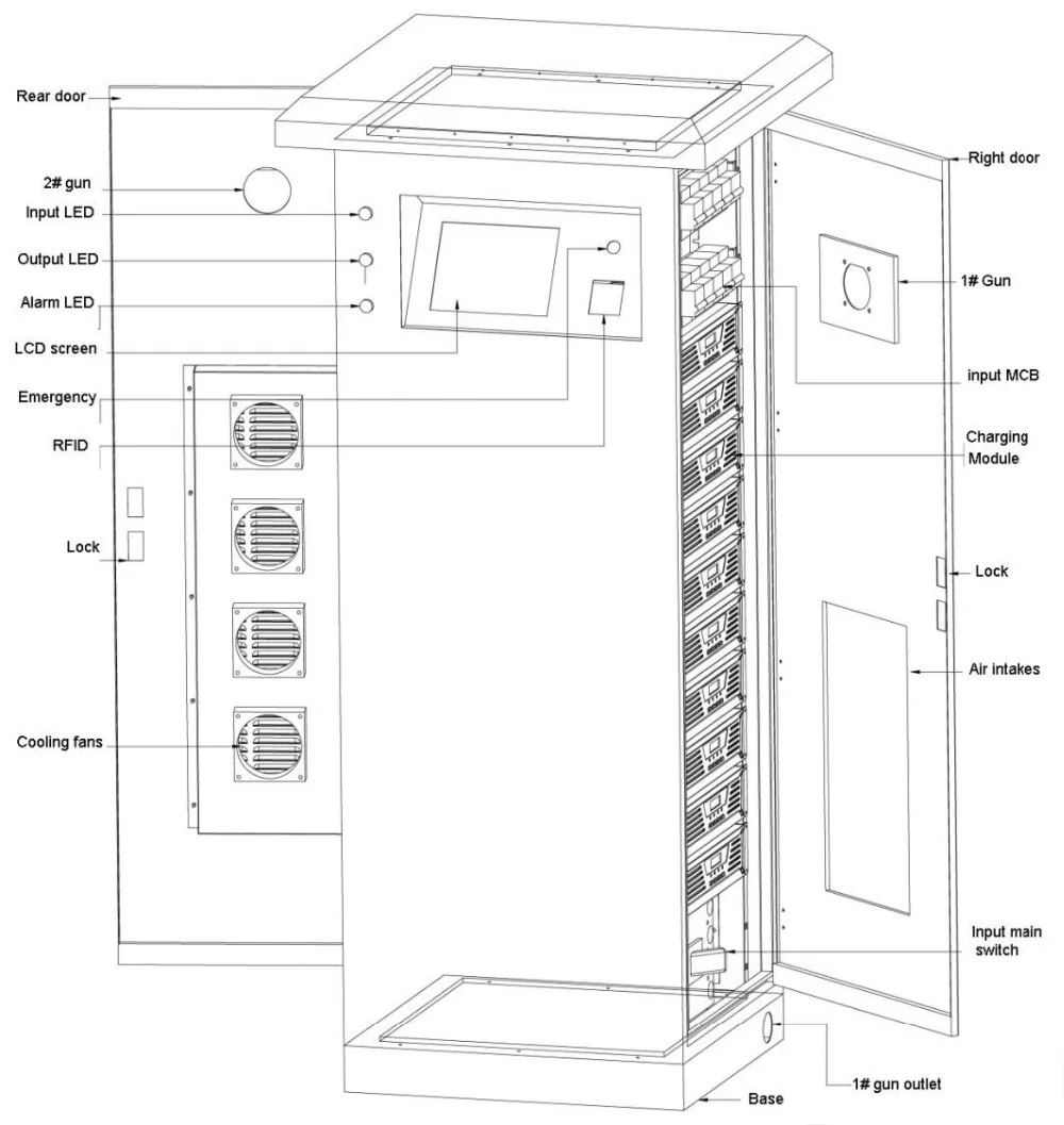 Charging Station Plans