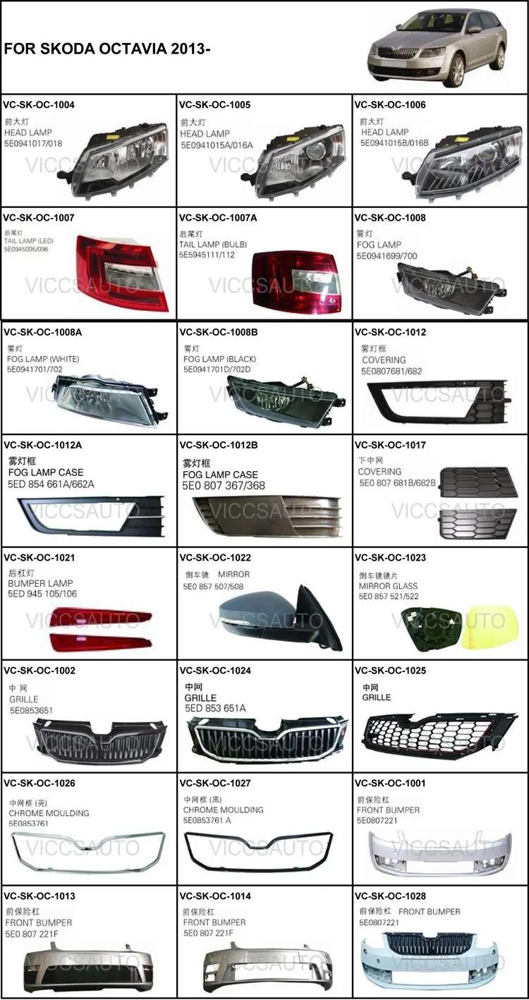 Oem 5e5 807 521 For Skoda Octavia 2013- Auto Car Rear Bumper Spoiler ...