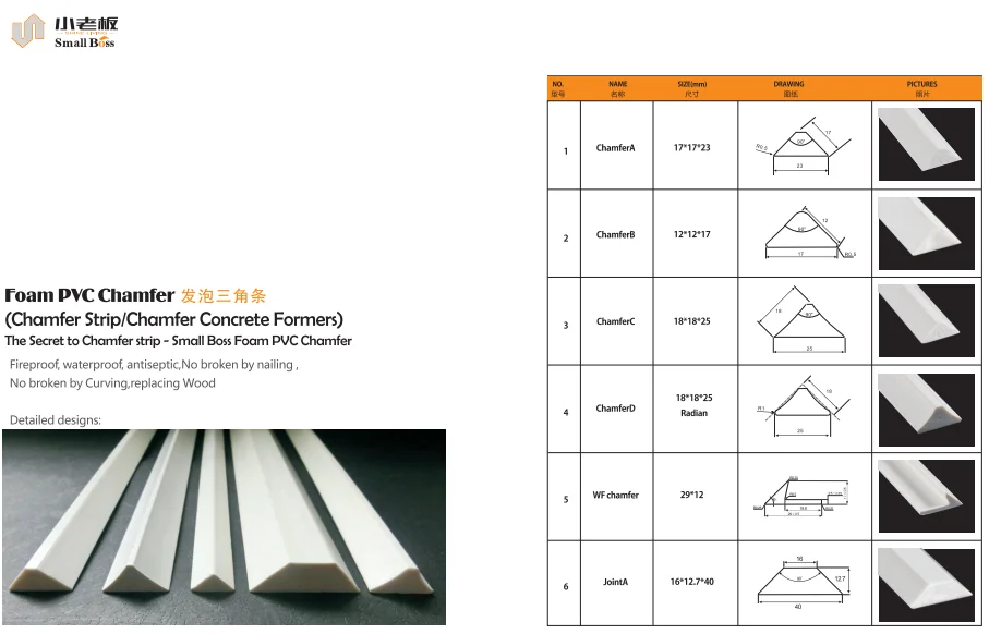 PVC Foam Fillet - Durable and Versatile Chamfer Profile