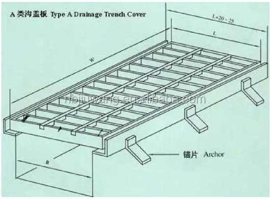 Australian Standard Grates With Frames For Storm Water Pits (heavy Duty ...