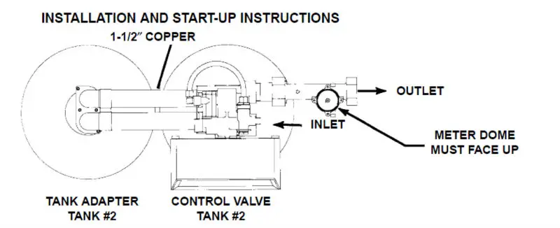 Fleck 9500 Valve - Buy Fleck 3900 Control Valve For Water Purification ...